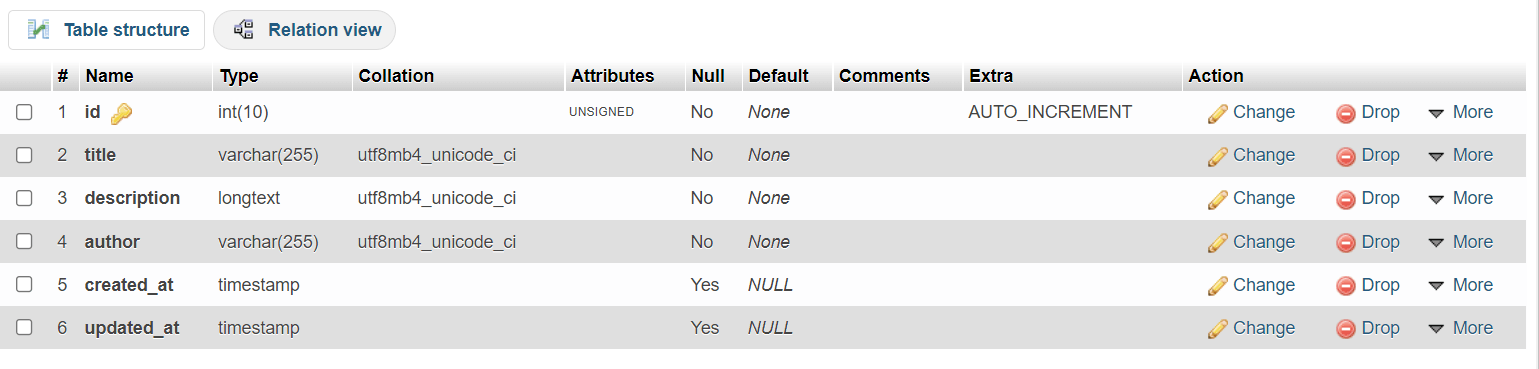 Laravel Rating System - Build Star Rating System - 8bityard